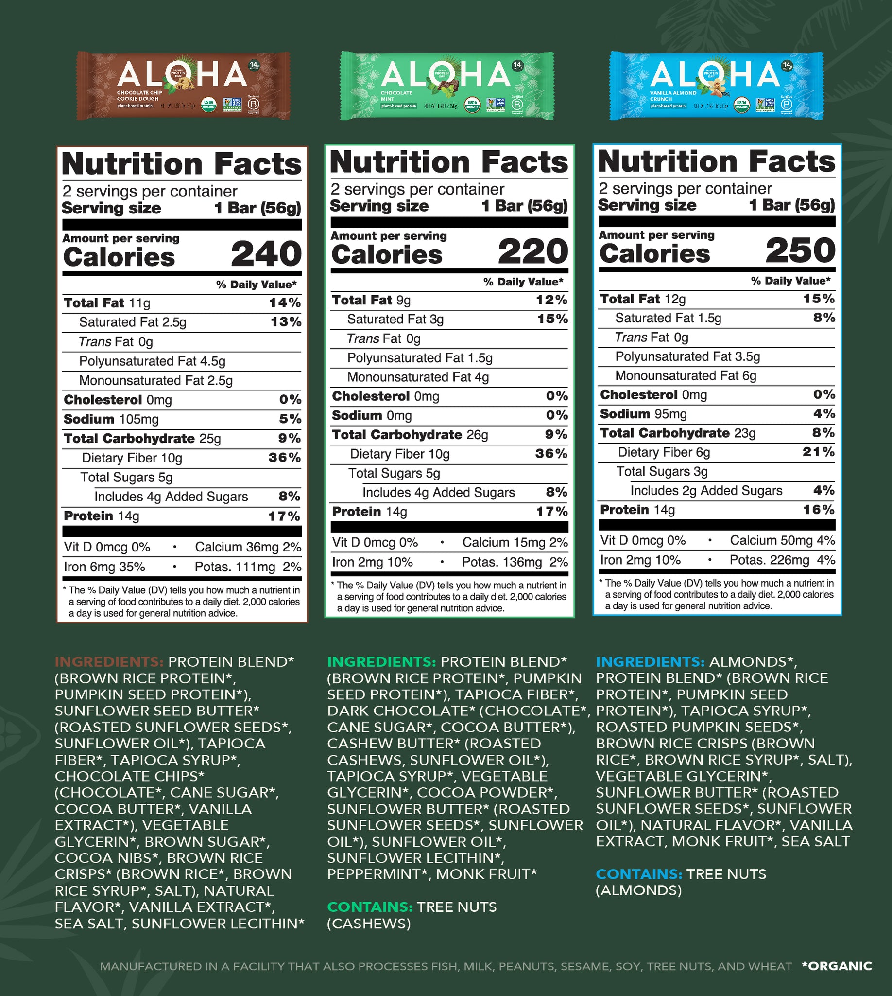 Protein Bar Sample Pack | Aloha – ALOHA