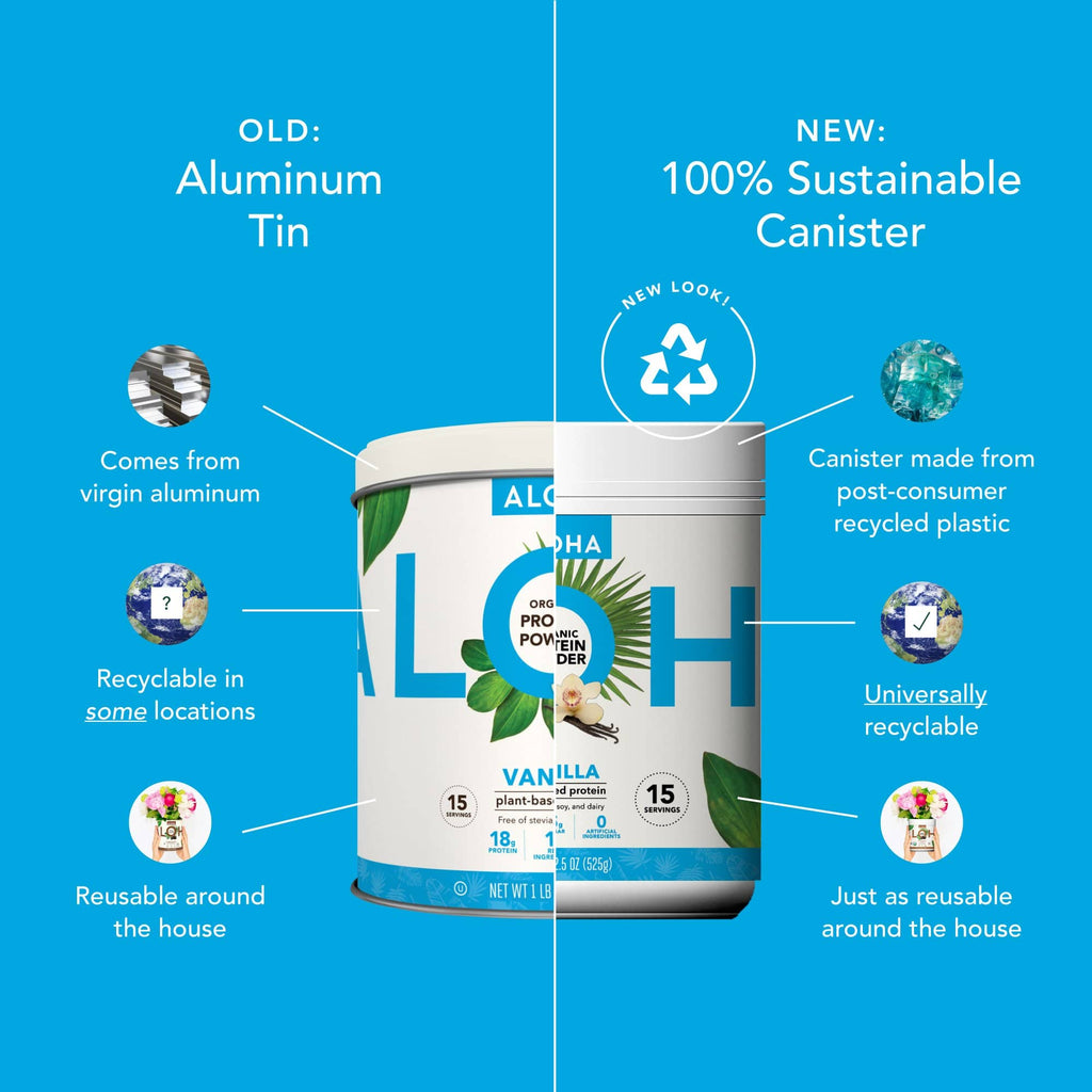 Vegan Vanilla Protein Powder | Aloha – ALOHA